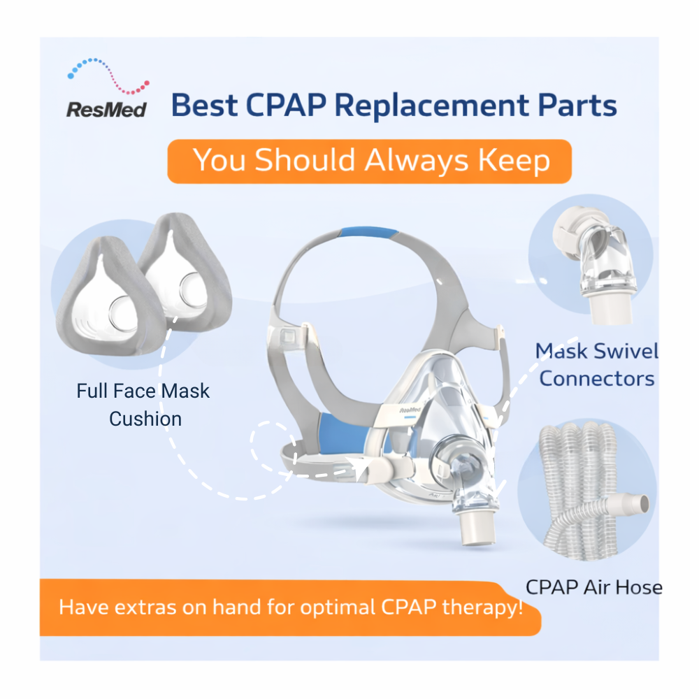 Best CPAP Replacement Parts You Should Always Keep | CPAP Savers